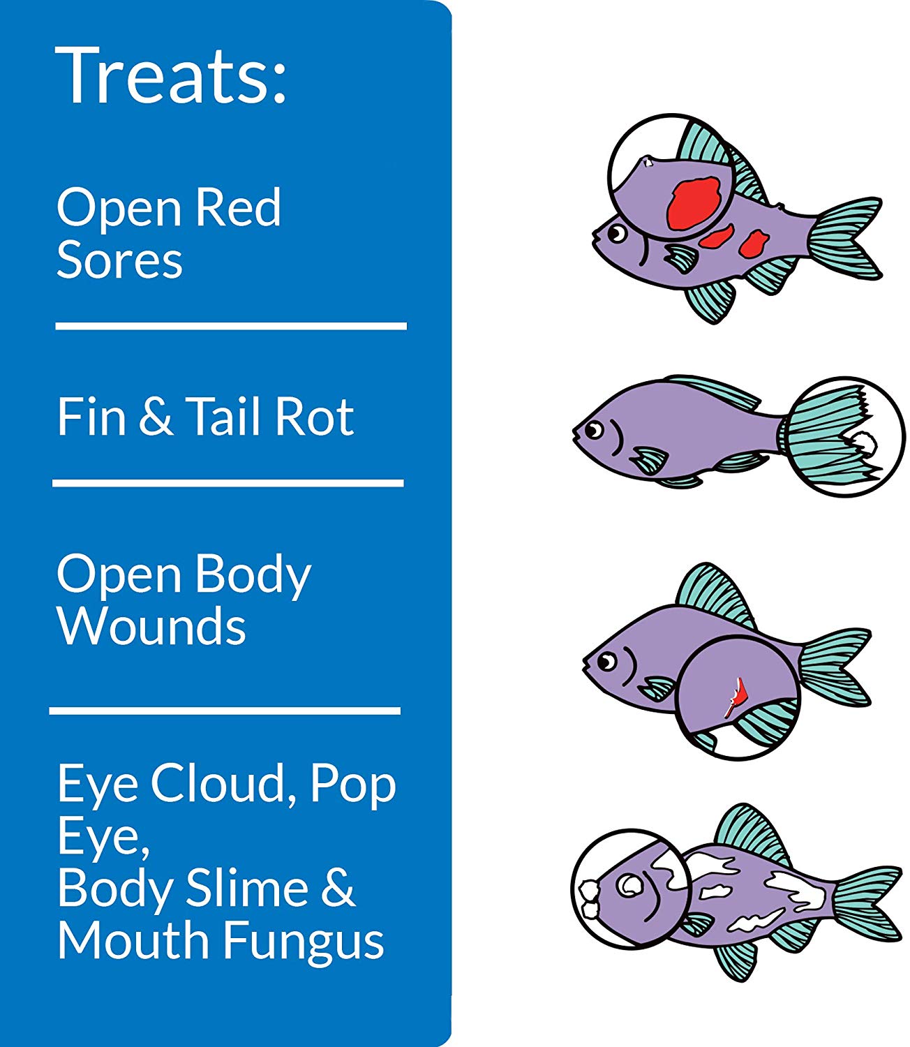 How to Treat a Sick Pet Puffer Fish